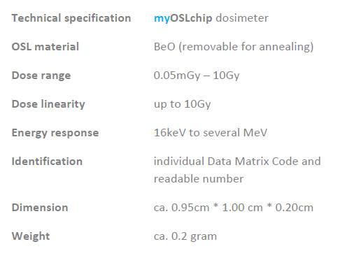 Handheld OSL Reader_의료용 개인선량계 > 제품소개 | (주)엘림글로벌