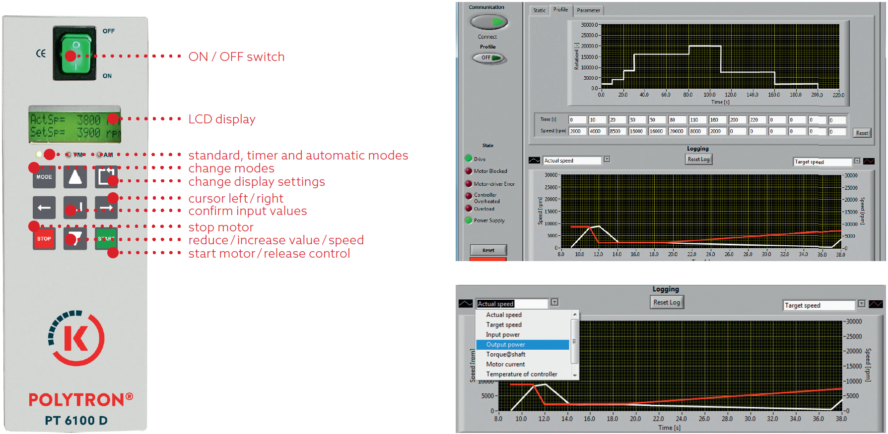 고성능 스탠드 분산기 (PT 6100 D) > 제품소개 | (주)엘림글로벌
