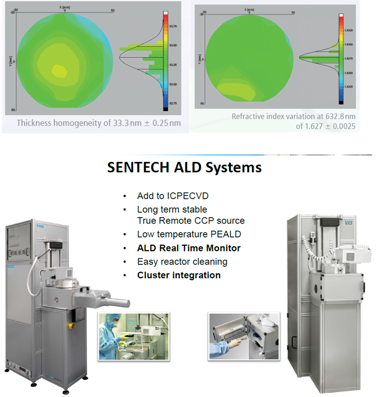 PEALD (Atomic Layer Deposition) 플라즈마 원자 증착 시스템 [SI PE ALD] > 제품소개 | (주 ...